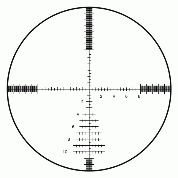 理解BDC和Mil Dot Reticles - Pew Pew战术 - 伟德安卓app下载